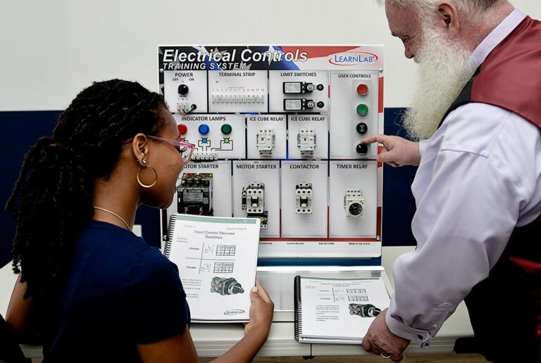 Electrical Controls | American Industrial Technology